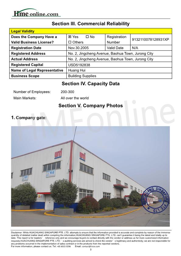 WTI building products,ltd - qualification