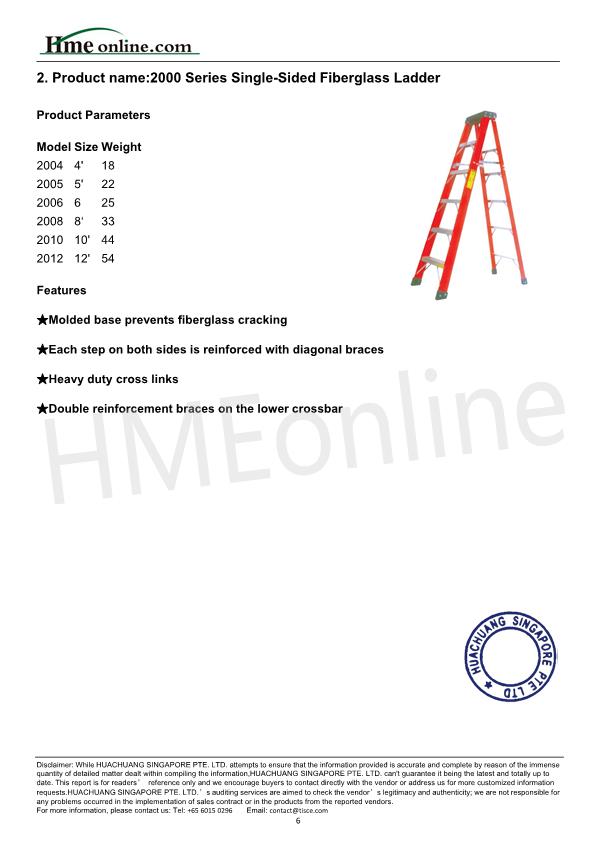 WTI building products,ltd - qualification