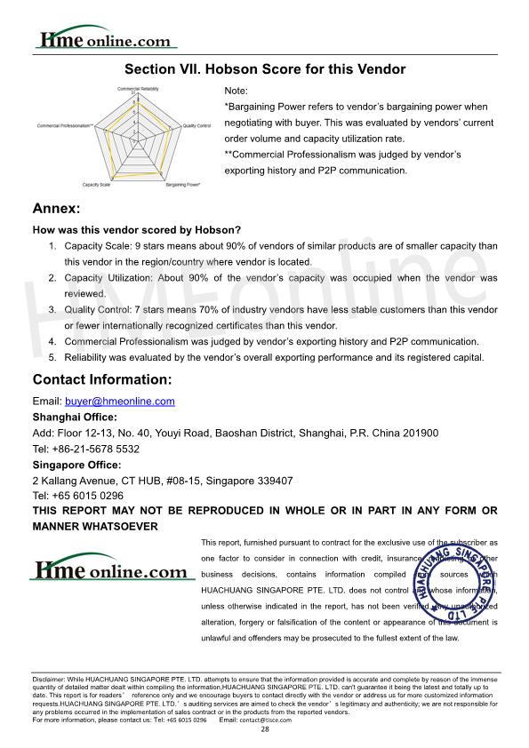 WTI building products,ltd - qualification