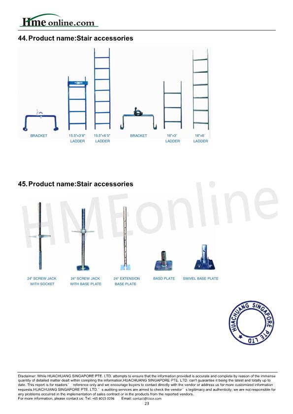 WTI building products,ltd - qualification