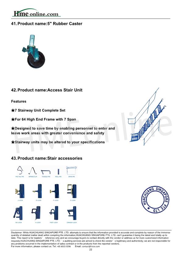 WTI building products,ltd - qualification